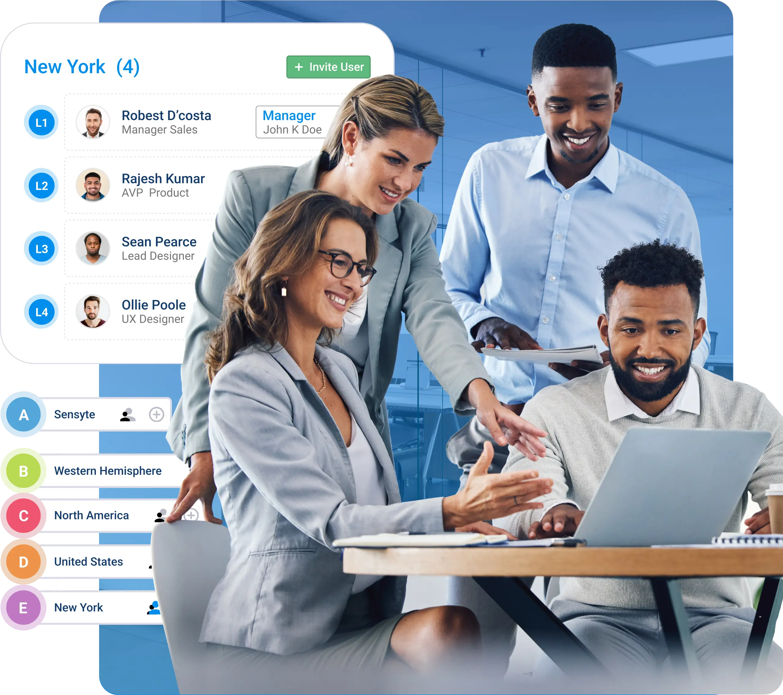 Advanced Institutional Asset Management CRM: Grow Assets Under Management